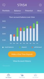 Stash Review for 2025