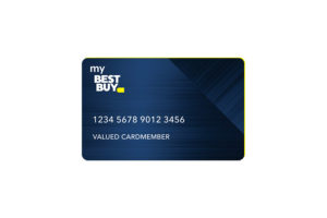 What Credit Score Is Needed for a Best Buy Credit Card?